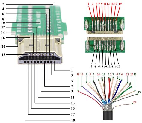Hdmi Type A Connector Pinout At Nathan Brodzky Blog
