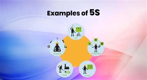 Agile Scrum Meetings Types Of Scrum Meetings Examples Pm Study Circle