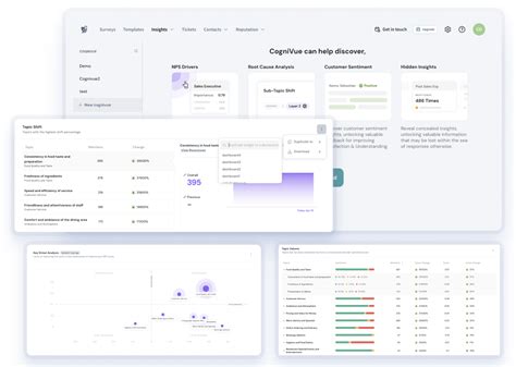 Survey Answers 101 10 Actionable Tips And Best Practices
