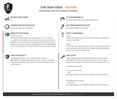 Cve Cybersecurity Infosec Vulnerability Technews Ai Automation Vulns Space