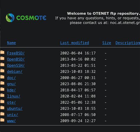 How To View Colored Man Pages In Linux Rlinux