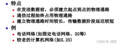 《计算机网络》期末复习——第二章：物理层 Csdn博客