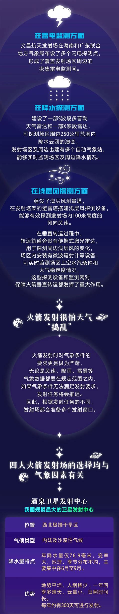 航天科普 火箭搬家要看天气预报 澎湃号政务 澎湃新闻 The Paper