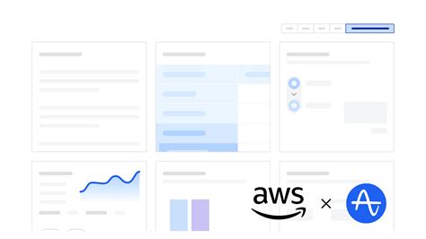 Aws Dashboard Template Amplitude
