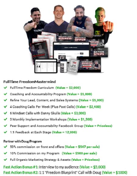 Doug Boughton Sales Funnel Mastery 3 0 Course Monk Course