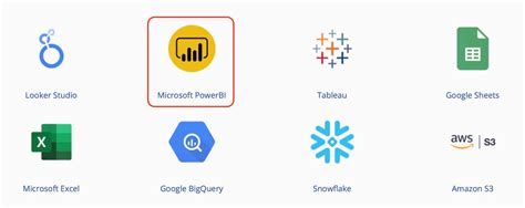 connect gitlab to power bi integration and automated reporting