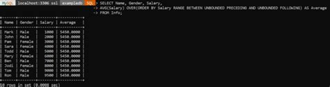 ROWS And RANGE In Window Functions With Examples MySQLCode