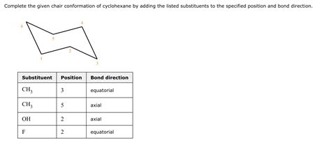 Solved Complete The Given Chair Conformation Of Cyclohexane Chegg