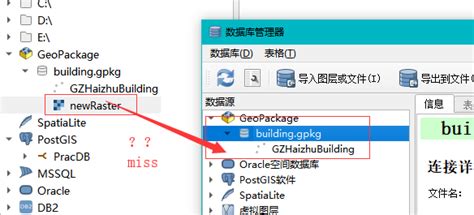 Cannot Rename Raster Data That Exists In Geopackage Gpkg · Issue