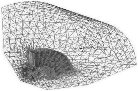Tetrahedral Fluid Mesh Download Scientific Diagram