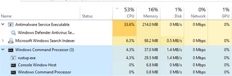 Installing Rust Docs Component On Windows Is Very Slow Issue Rust Lang Rustup Github