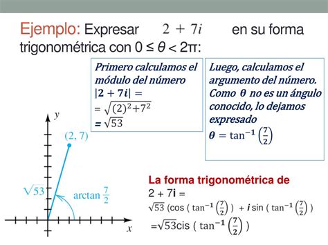 PPT La Forma Trigonometrica De Los Numeros Complejos Y El Teorema De