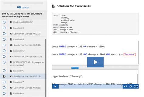 Sql Online Course For Aspiring Data Scientists Learn Sql In 7 Days