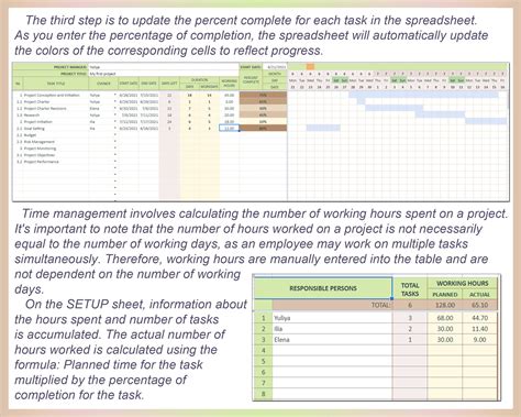 Gantt Chart Spreadsheet Gantt Chart Online Project Chart Project