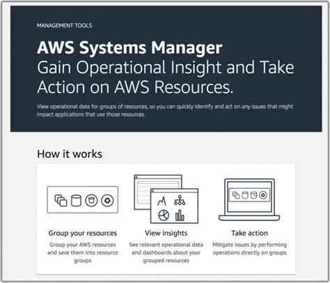 Aws Systems Manager A Unified Interface For Managing Your Cloud And Hybrid Resources Aws
