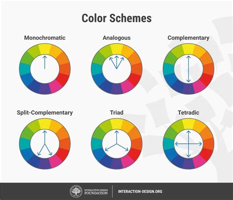 How To Choose Great Website Color Schemes Unique Web Designer