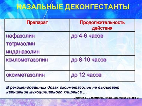 ОСТРЫЕ РЕСПИРАТОРНЫЕ ИНФЕКЦИЙ У ДЕТЕЙ А Е Абатуров