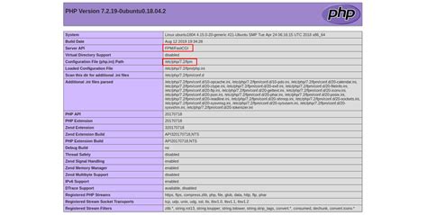 How To Add Php Fpm Support On Apachenginx Web Server On Ubuntu
