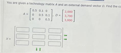 Solved You Are Given A Technology Matrix A And An External