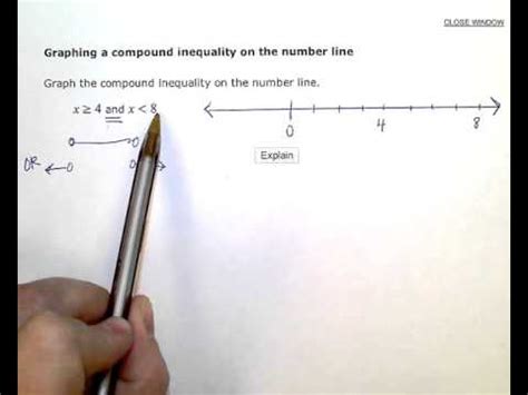 Compound Inequalities On A Number Line