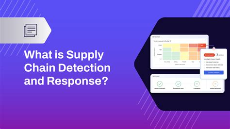 What Is Supply Chain Detection And Response Scdr Securityscorecard