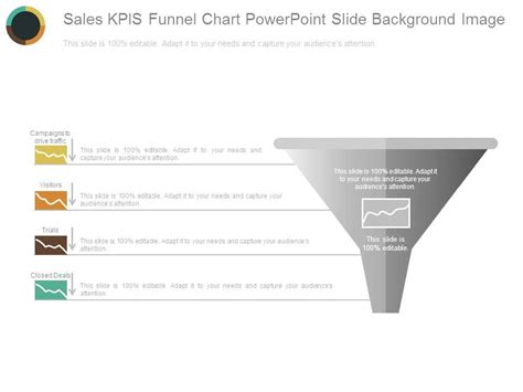 Sales Kpis Funnel Chart Powerpoint Slide Background Image