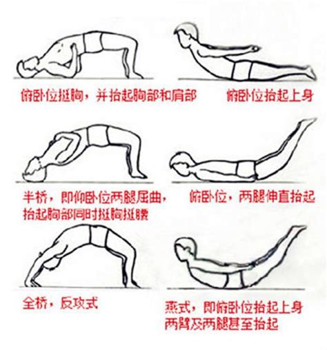 腰肌劳损治疗方法腰肌劳损是肾虚吗 随意云