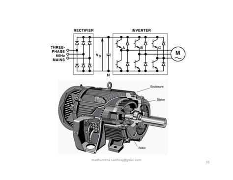 Direct Torque Control Of Three Phase Induction Motor Using Four Switch