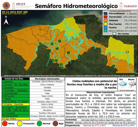 Semáforo Hidrometeorológico Y Niveles De Ríos 03112022 Portal Tabasco