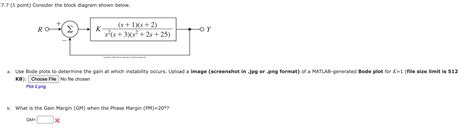 7 7 1 Point Consider The Block Diagram Shown Below Chegg