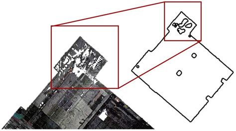 Occlusion During Room Shape Estimation From Point Cloud Download