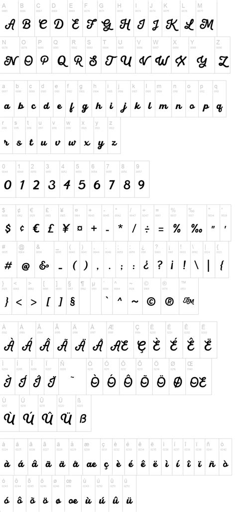 Mercia Script Font Dafont