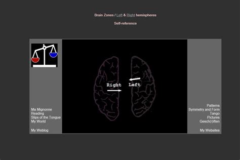 File Brain  Francis