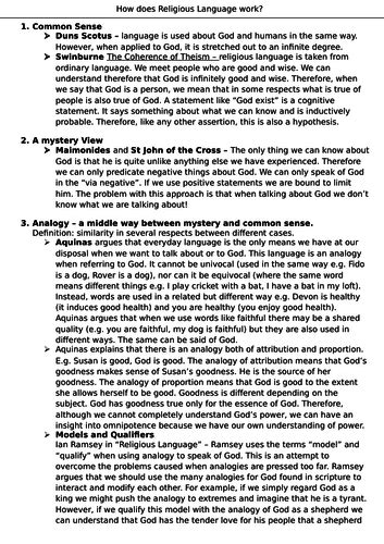 Ocr A2 Religious Language Equivocal Univocal And Analogy Introduction Teaching Resources