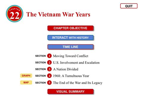 Ppt C H A P T E R Powerpoint Presentation Free Download Id3424438