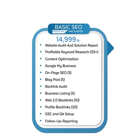 Best Seo Agency In Bangladesh Deep Marketing Solutiona
