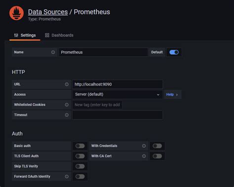 Micrometer Prometheus Grafana At Joi Williams Blog