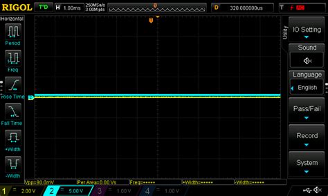 The Rigol DS1054Z Oscilloscope