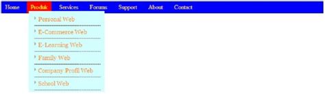 Membuat Menu Drop Down Dengan Html Dan Css Tutorial