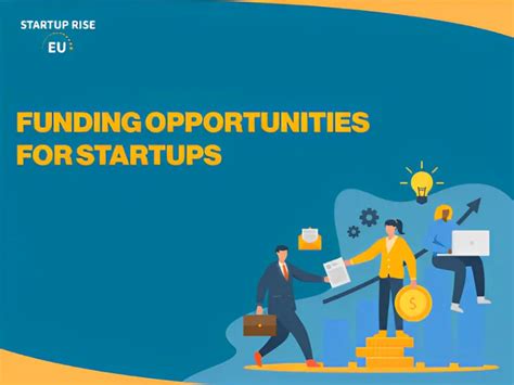 Types Of Startup Funding Funding Opportunities For Startups