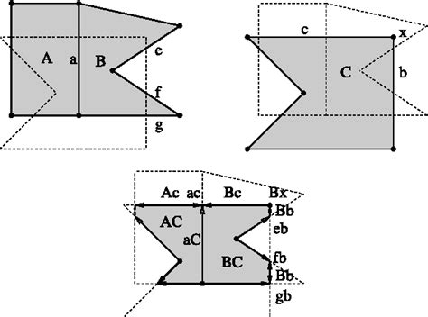 Figure 4 From Applications Of Continuous Functions In Topological Cad