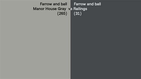 Farrow And Ball Manor House Gray Vs Railings Side By Side Comparison