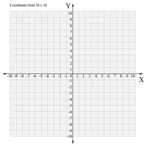 10 By 10 Grid Paper Printable Grid Paper Printable