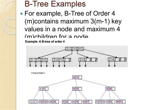 Data Structures Trees B Tree And Btreepptx