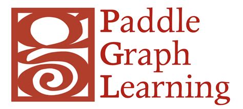 Search — Pgl 200a Documentation