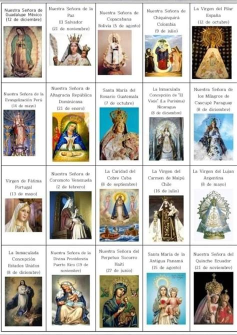 Pin de Usuario de Pinterest en Advocaciones Marianas Enseñanzas