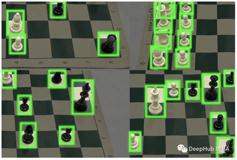 深度学习 Yolo家族系列模型的演变：从v1到v8（下） Deephub Segmentfault 思否