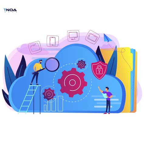 Itnoa Devs On Linkedin Salesforce Salesforcedeveloper