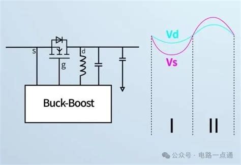 南京观海微电子 简单驱动电路设计用nmos防反接，性价比比较高？nmos高边防反接 Csdn博客