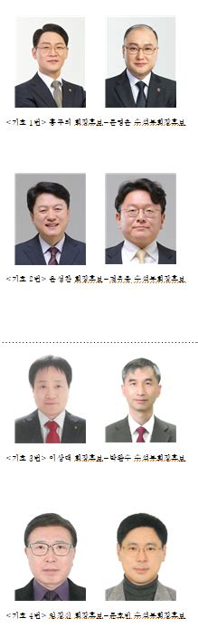 대한한의사협회 제45대 회장 수석부회장 선거 ‘4파전으로 치러진다 데일리메디팜
